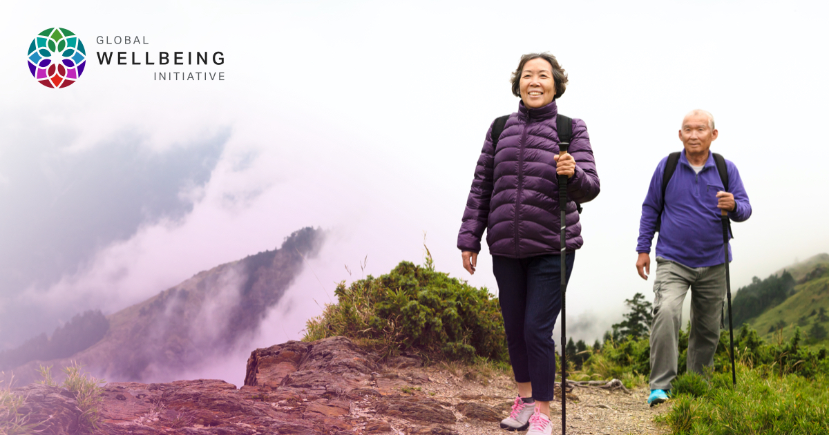 Inner Peace, Wellbeing, and External Peace in the World — Global ...